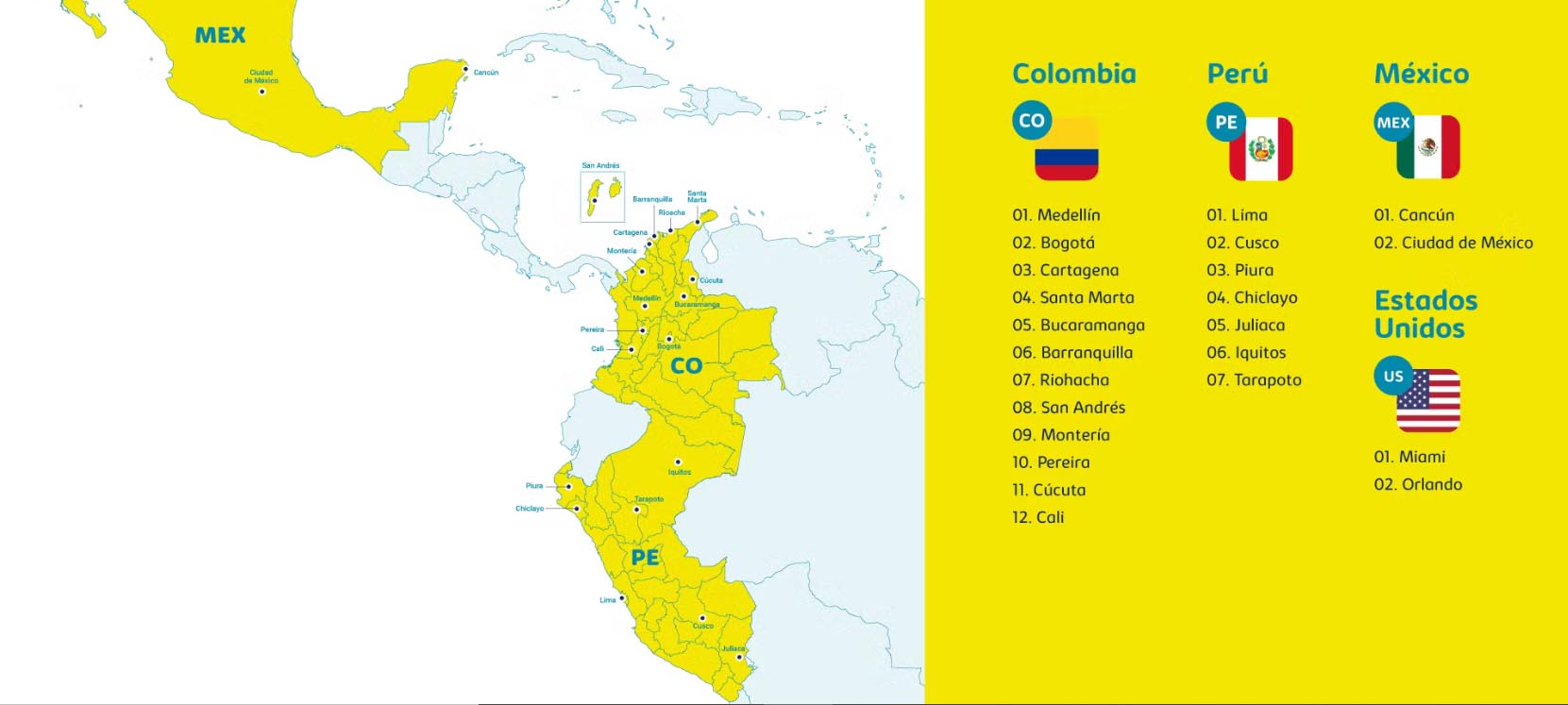 Aerolíneas de Colombia - Prepara tu vuelo, tu ruta, tu destino
